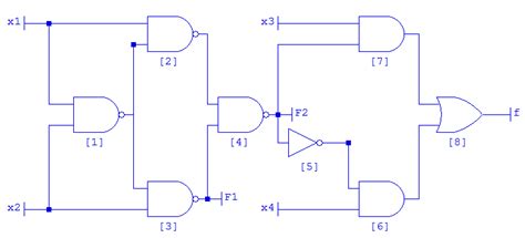 Computer Science Modifying A Logic Network Stack Overflow