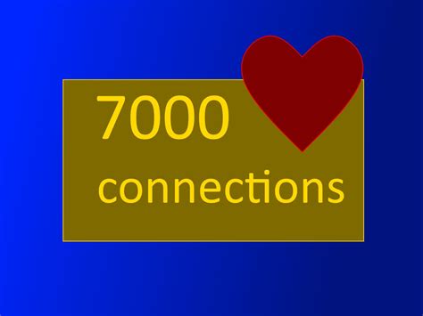 Anastasia Stacy Raspopina On Linkedin Postgresql Linkedinnetwork Linkedinnetworking