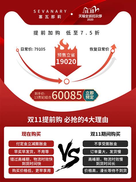 双11提前购优势