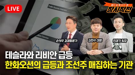 장시작전 테슬라와 리비안 급등 한화오션의 급등과 조선주에 대한 기관의 대량 매수 Live 11월 29일 손석우