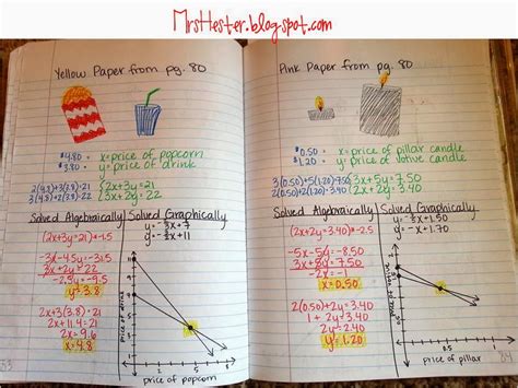 Linear Equations Project Ideas Diy Projects