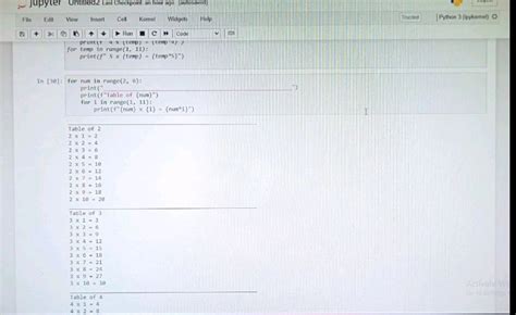 Bilal Zafar On Linkedin Pythonprogramming Codingjourney Nestedloops Continuouslearning