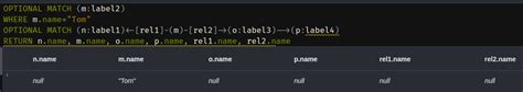 Match And Return Node Only If Node Exist Cypher Neo4j Online Community