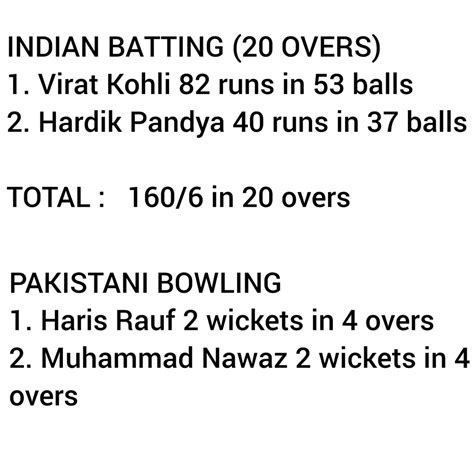 India Vs Pakistan T20 World Cup 2022