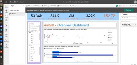 Mulyono Rafianto On Linkedin Modul 5 Penugasan Refocus Visualisasi