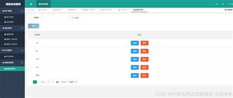 基于html的个人博客系统的设计与实现基于html5的个人博客系统设计与实现 Csdn博客