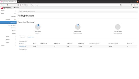 Navigate Through The Openstack Dashboard Menu Ubuntu