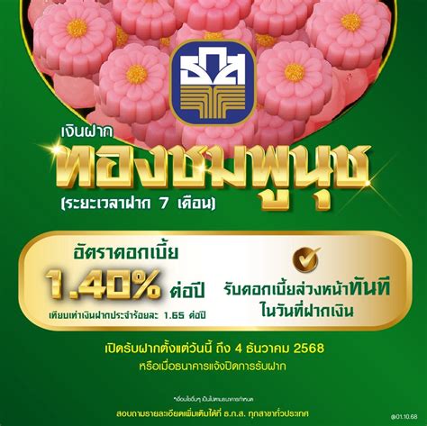 ธ ก ส ธกส Baac Thailand Facebook