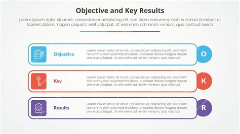 Okr 목표 및 주요 결과 프레임워크 슬라이드 프레젠테이션을 위한 인포그래픽 개념 윤 직사각형 상자 및 원 가장자리 3점 목록 평평한 스타일 무료 벡터