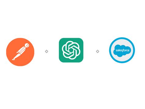 Why And How To Integrate Chatgpt Openai With Postman For Salesforce Testing