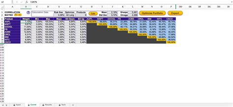 Portfolio Optimization For Asset Allocation And Rebalancing Eloquens