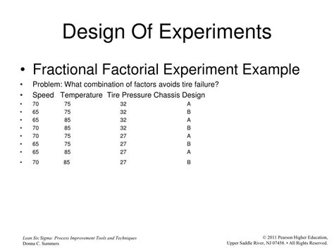 Ppt Design Of Experiments Powerpoint Presentation Free Download Id Ppt Design Of Experiments Powerpoint Presentation Free Download Id