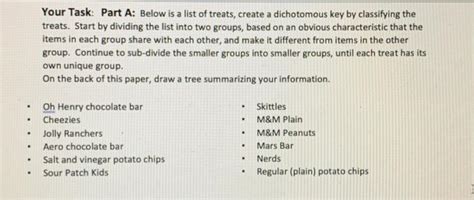 Solved Your Task Part A Below Is A List Of Treats Create