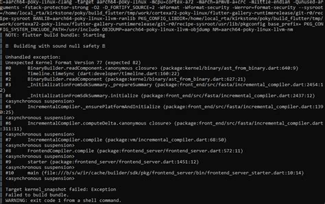 Gallery App Build Error After Migration From Dunfell To Kirkstone