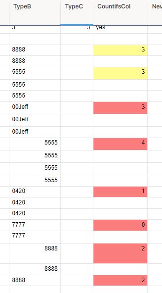 Countif Not Working For Duplicate Check In Column — Smartsheet Community