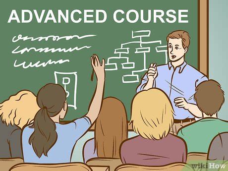 Come Diventare Un Programmatore Con Immagini