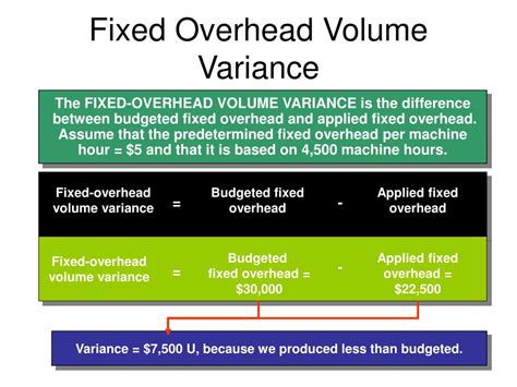 Ppt Chapter 16 Powerpoint Presentation Free Download Id 3391869