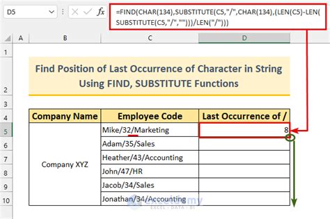 Excel Find Last Occurrence Of Character In String 8 Methods