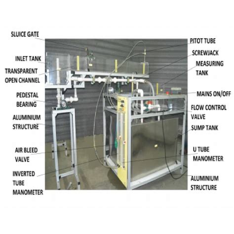 Order Code 21224660 2