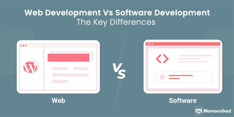 Web Development Vs Software Development 7 Key Differences