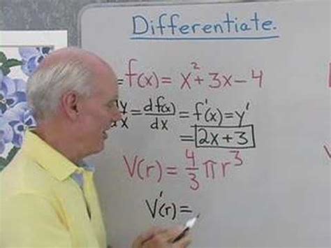 Calculus Derivatives YouTube