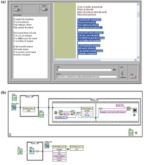An Example Of A Tts That Employs A Richtextbox Object And A Command