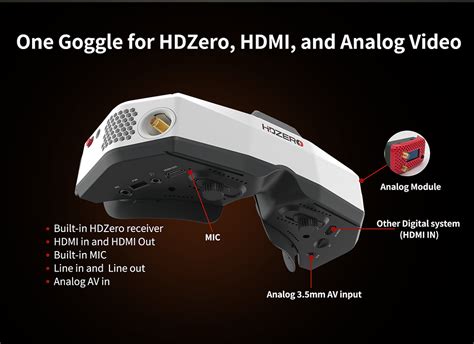 Hdzero Fpv Goggles The Black Market Fpv