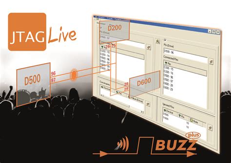 Reach Of Free Boundary Scan Tools Extended Electronic Products TechnologyElectronic Products