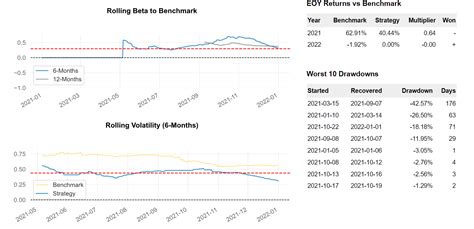 Github Webclinic017backtesting System 1 Event Driven Object Oriented Backtesting Software