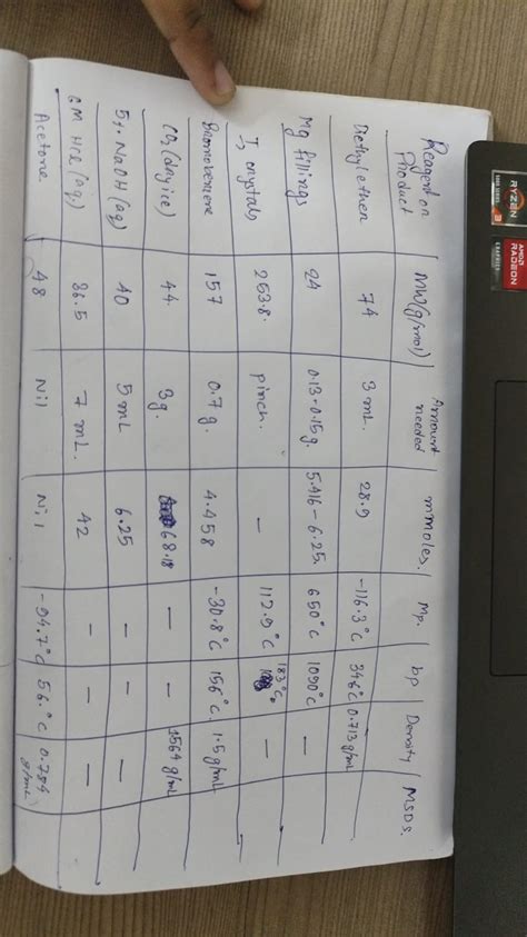 Solved Please Fill Out The Table Course Hero