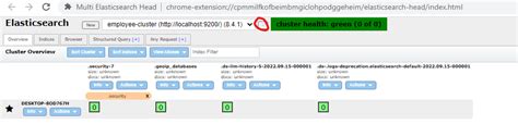 Tạo một project với Spring Boot và Elasticsearch 8 4 1 sử dụng thư viện