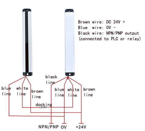 Safety Light Curtain Sensor