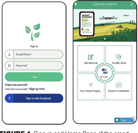 Figure 1 From Iot Driven Artificial Intelligence Technique For Fertilizer Recommendation Model