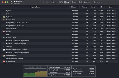 Python Elasticsearch Indexing Stops In Middle Stack Overflow