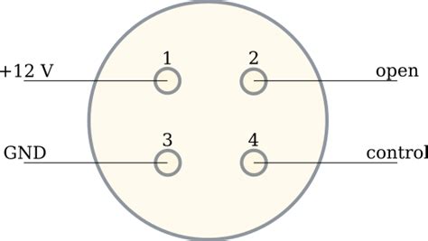 Documentation — Aida Tlu Documentation