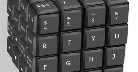 My Next Keyboard Imgur