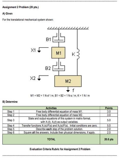 Solved Given The Transitional System Shownassignment 2