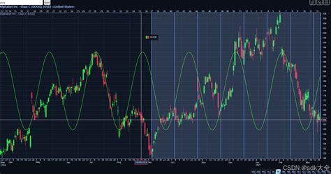 LightningChart NET 12 2 1 Crack lightningchart12 2 CSDN博客
