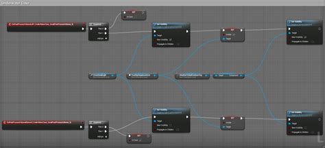 File Cave Graph Png ARK Modding Wiki