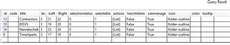 Solved Help With Looping With Parameters On A Table And J