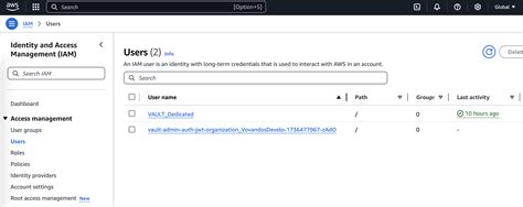 Terraform Cloud And Vault Dynamic Credentials Vovando Dev