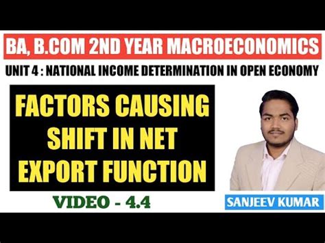 BA B 2nd Year Macroeconomics Unit 4 Factors Causing Shift In Net