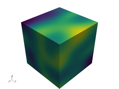 Pyvista Imagedatafilters Gaussian Smooth Pyvista Documentation