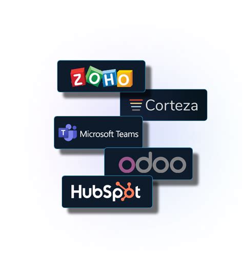 Za Third Party Integrations