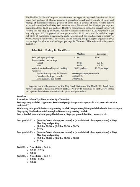 jawaban tugas program linear metode simplex pdf