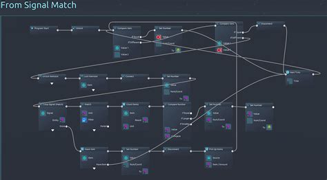 Dedicated Delivery Bot Using Signals To Find Storage Description In Comments R Desynced