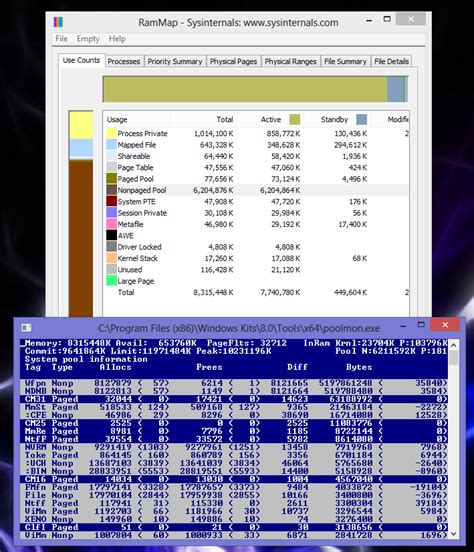 Found A Memory Leak Using Poolmon But Cant Find Driver Using Findstr