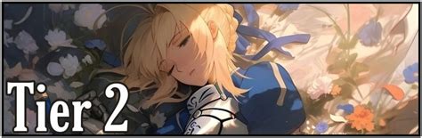 Tiering System Power Scaling Wiki Fandom