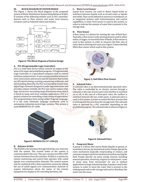 Automatic Water Storage And Distribution System Using Reliance Scada Pdf