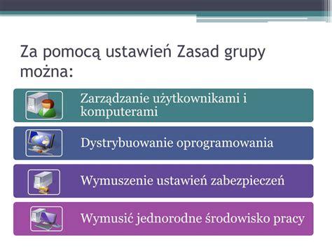 ppt zarządzanie środowiskiem pracy użytkownika za pomocą zasad grupy